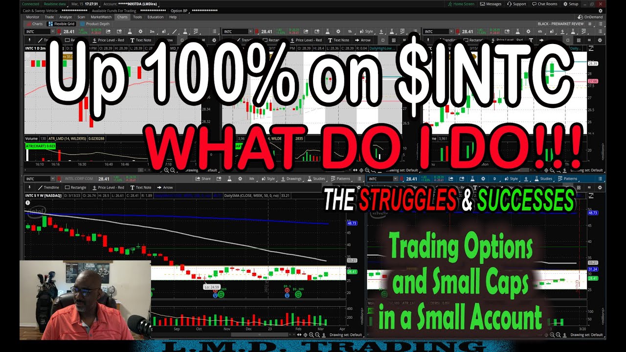 Up 100% on $INTC Option Swing trade! Learning to Invest/trade using ...