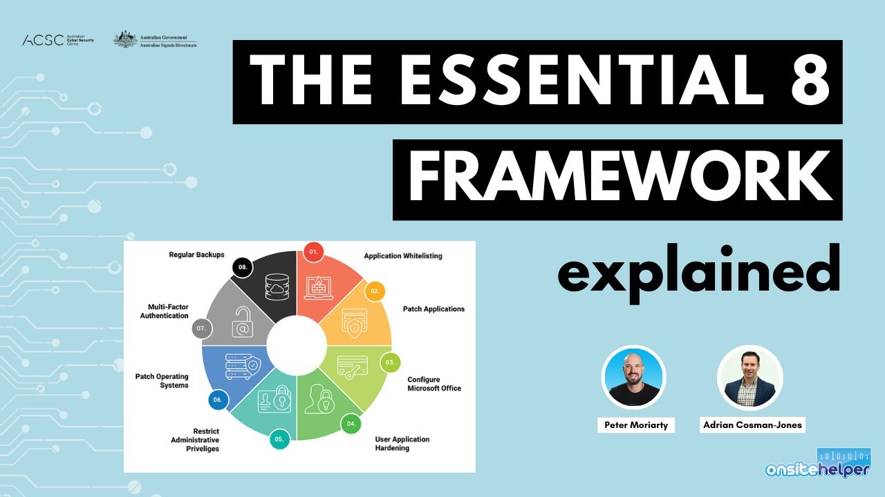 Essential 8 Framework: Securing businesses through critical measures ...