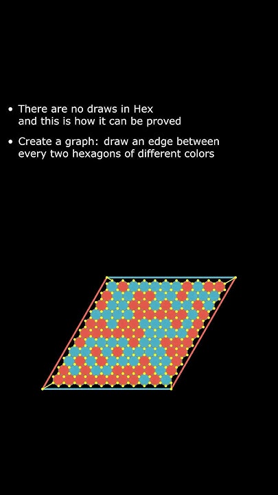 Hex game #algorithms #games #gametheory #strategy - YouTube