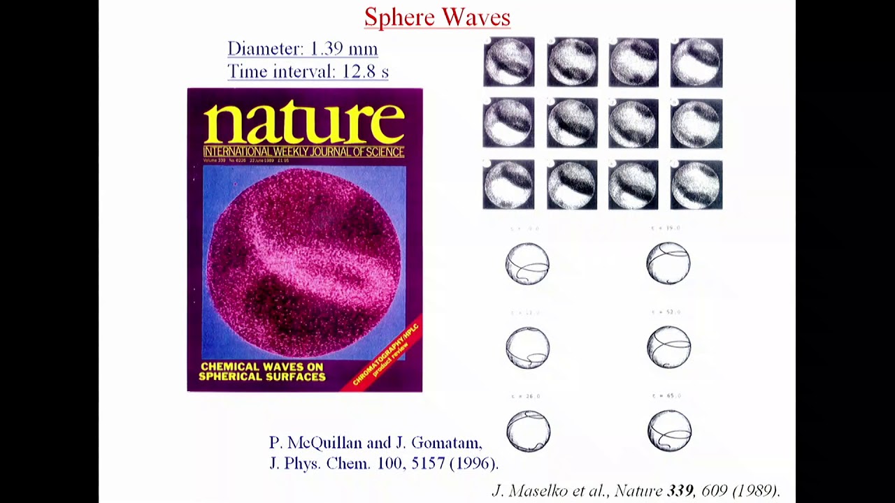Chemical Patterns - YouTube