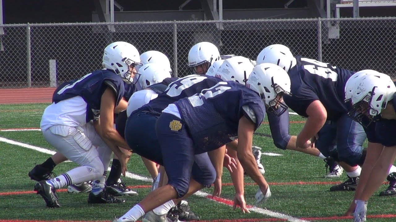 Quick Hits ESHS Football 2019 Preview - YouTube