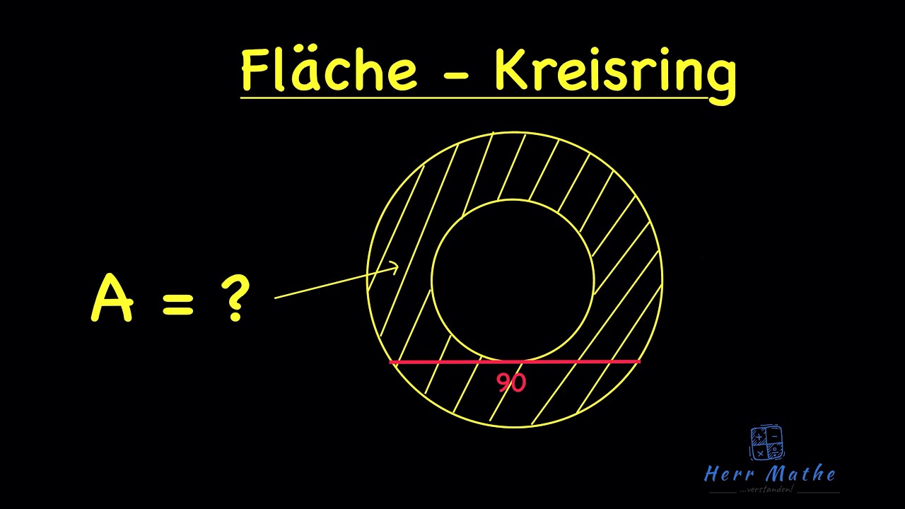 Einstellungstest - Fläche Kreisring berechnen - YouTube