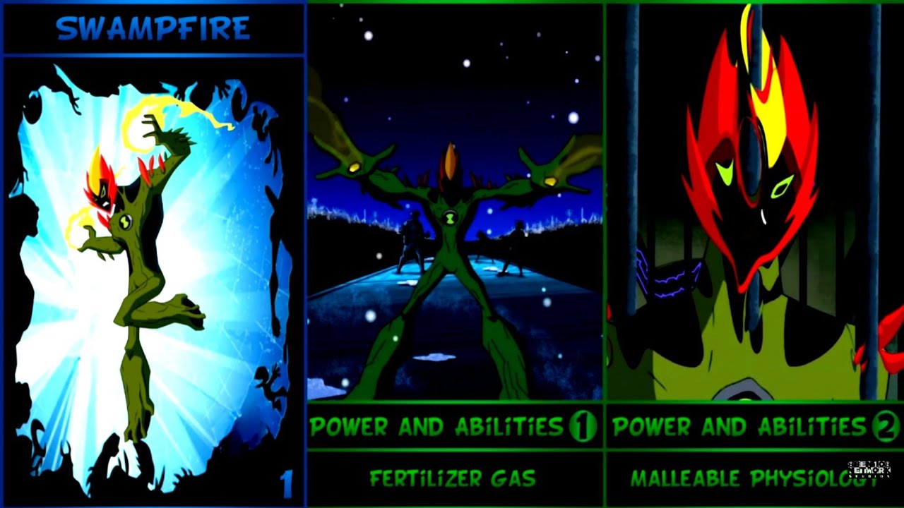 BEN 10 ALIEN FORCE ALL ALIENS POWER AND ABILITIES | BEN 10 NETWORK ...