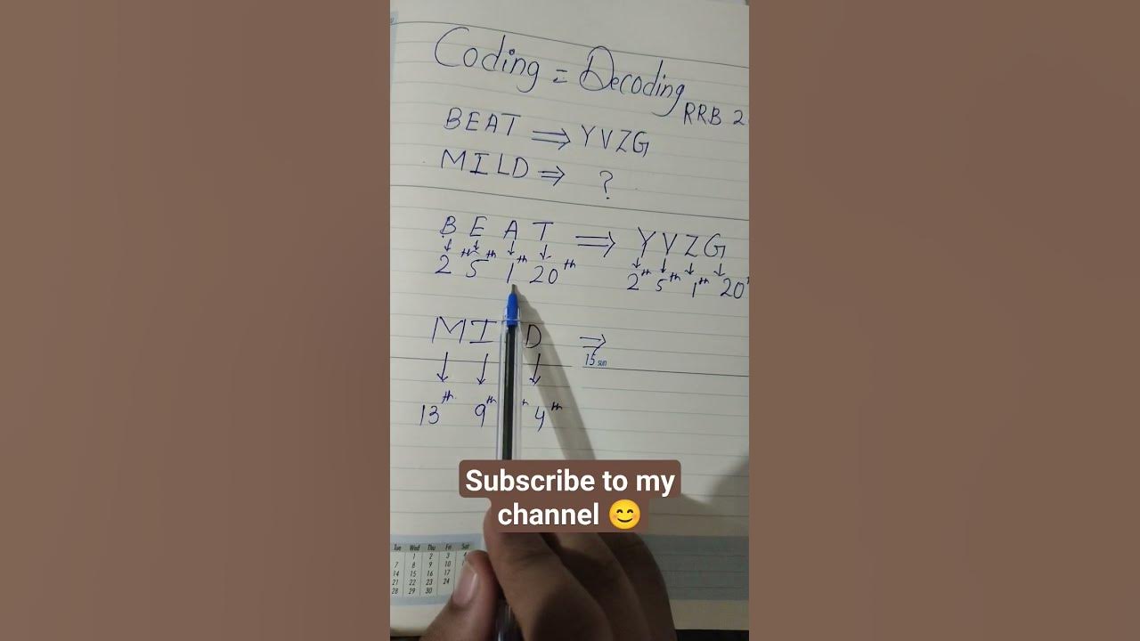 coding decoding 🧑‍💻#mpsc #upsc #bankingexam #rbi#ssc #viral #tranding #foryou #shorts # ...