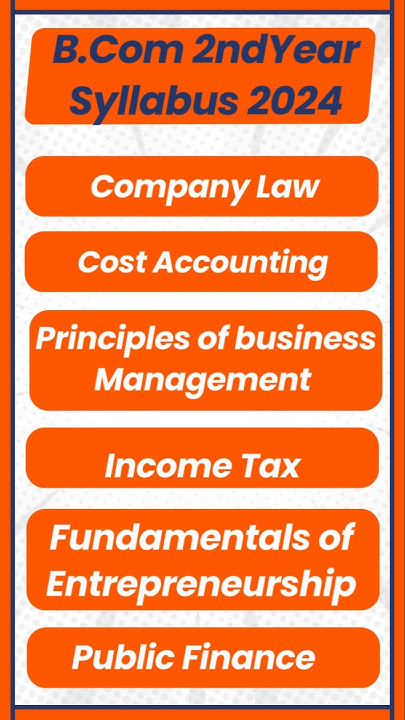 B. Com 2nd year Syllabus 2024 #bcomsyllabus #bcom #bcomaccounting #costaccounting #companylaw ...