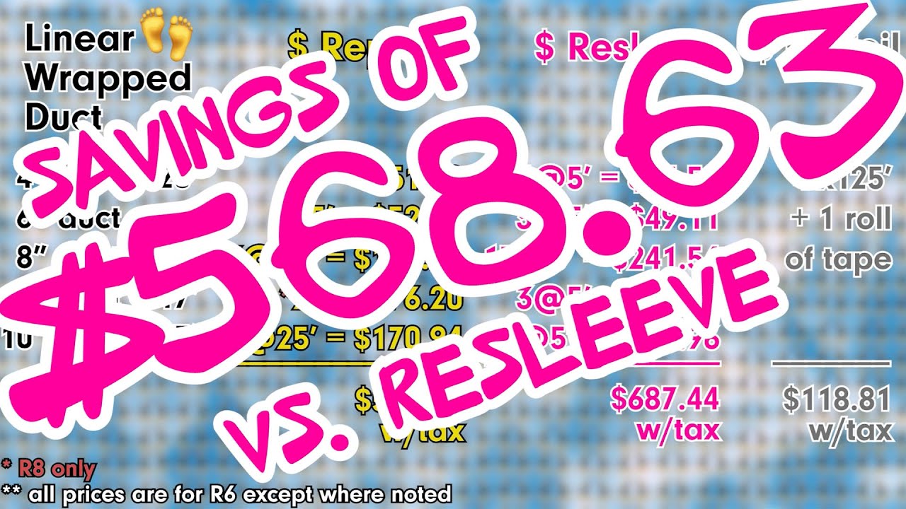 Duct Work Wrapping Saved Hundreds of Dollars - Wrapping duct work vs ...