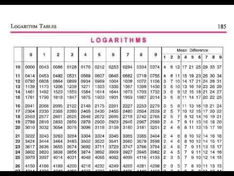Logarithmic Tables - 1 - YouTube