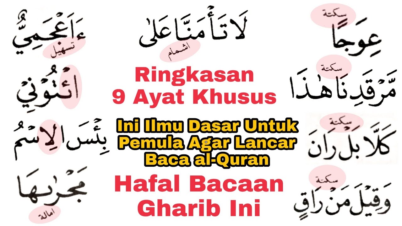 Lengkap, Ringkasan Bacaan Gharib Yaitu Tashil, Isymam, Imalah, Ibdal ...