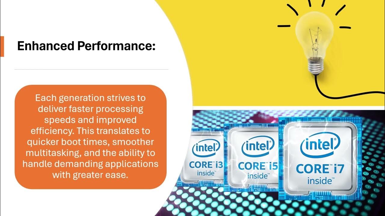 A Comprehensive Guide to Intel Core Processors (i3, i5, i7) and ...