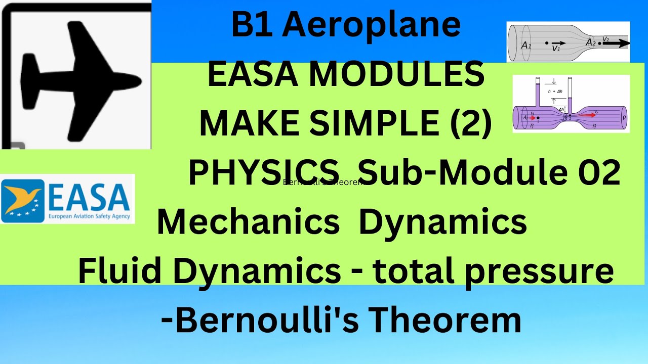 EASA MODULES MAKE SIMPLE (2)Module 02-PHYSICS_SubModule _02_Mechanics ...