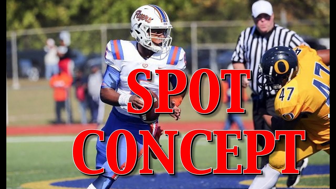 Easy way to run the spot concept from multiple looks - YouTube