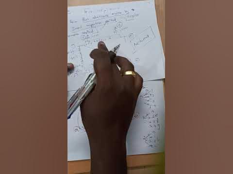 Y Bus Matrix Singular Transformation Method - YouTube