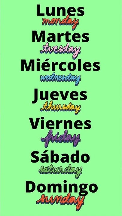 Days of the week | Spanish Lesson - YouTube