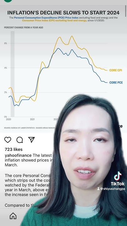 GDP 1.6% Core PCE 2.8%: is the economy lagging in 2024? Market crash and deflation next? - YouTube