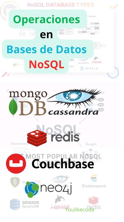 Nosql Bigdata Cassandra Mongodb Nosql Database Sql Coding Web Datascience Dataengineer