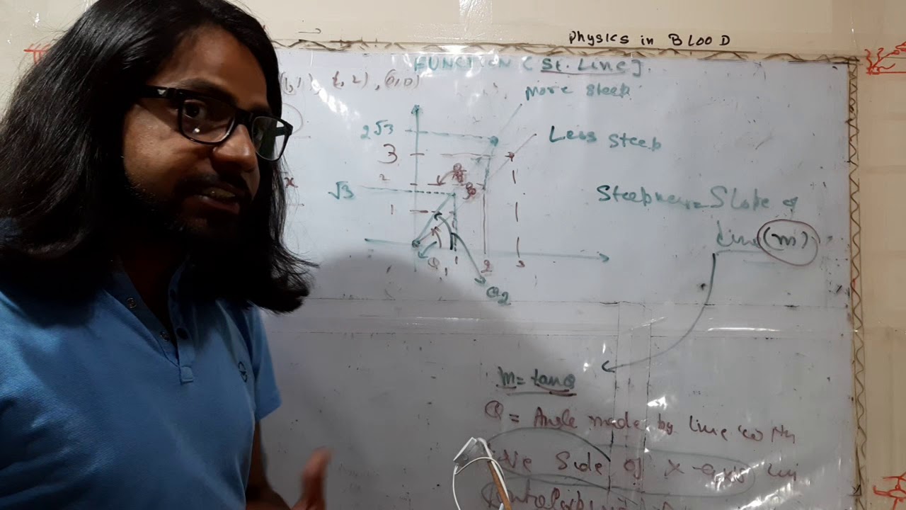 FUNCTION L-2 || CLASS 11TH || PHYSICS - YouTube