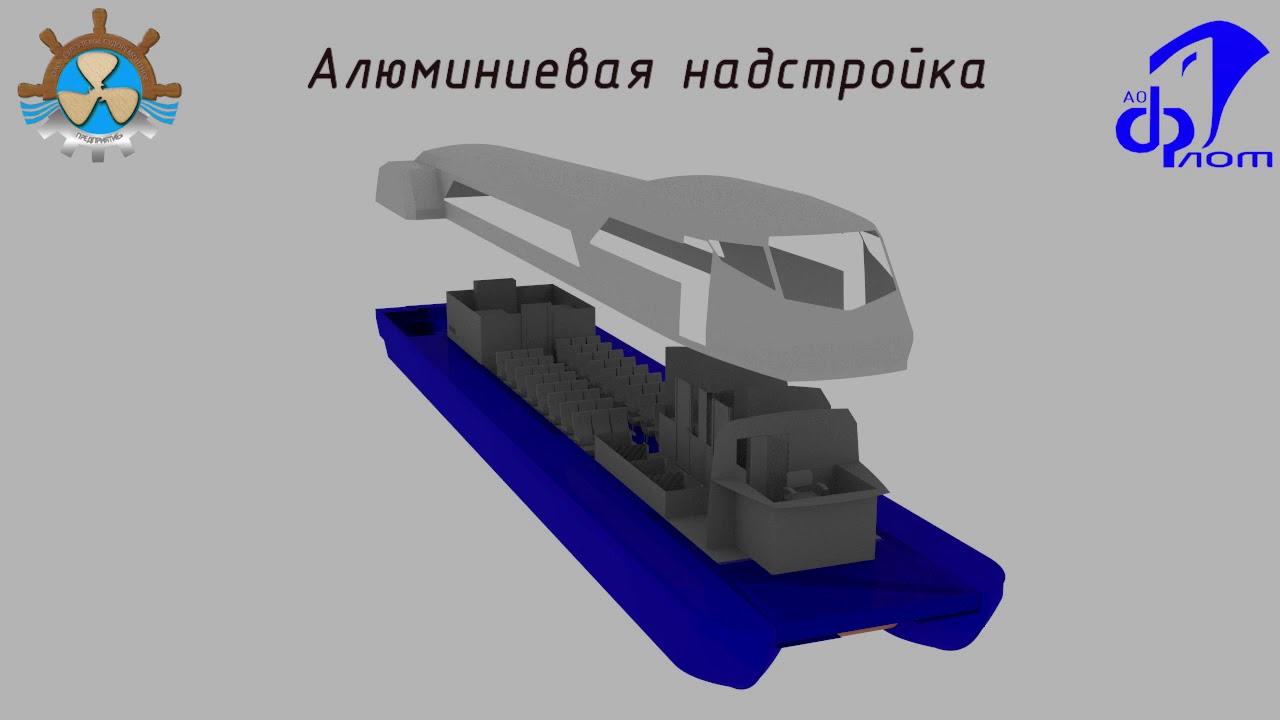 High Speed Craft - YouTube