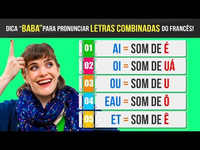 Alfabetos Da Lingua Francesa