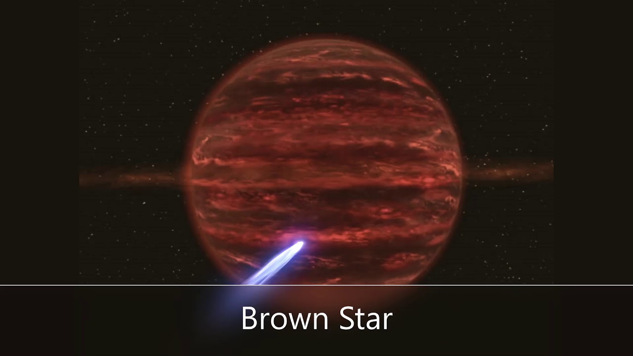 Brown Star - YouTube