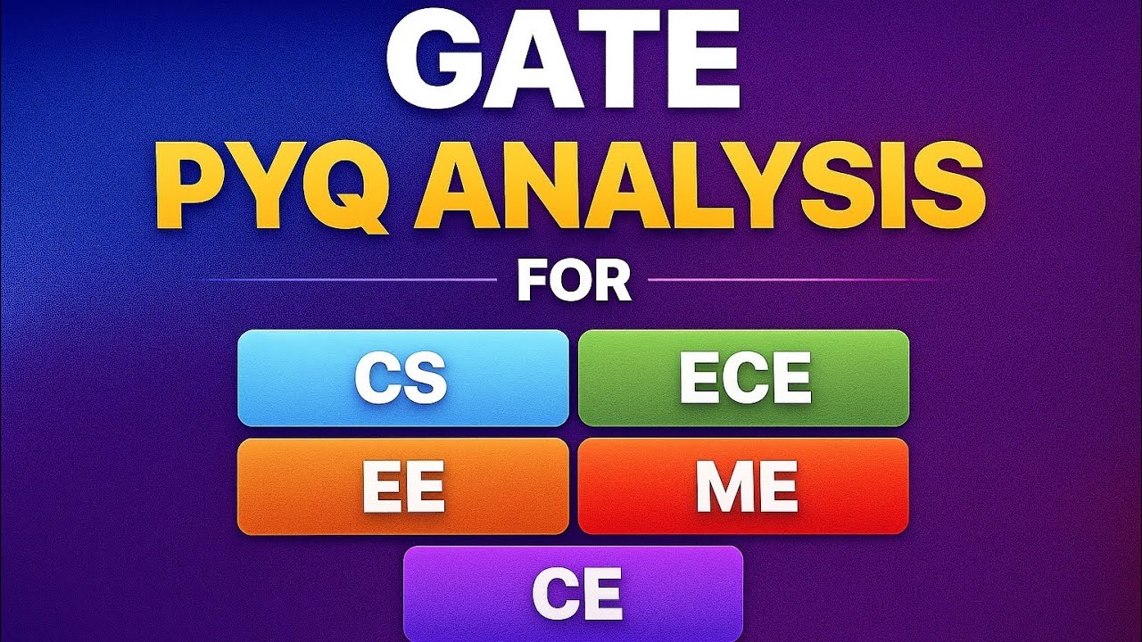PYQ ANALYSIS for CSE/ECE/EE/ME/CE — The 5-Layer Strategy That Helped Me ...