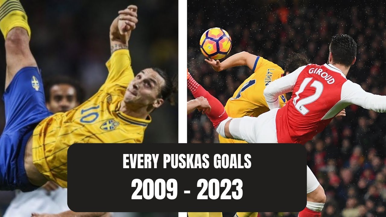 Every Puskas Award Winner Goals (2009-2023) - YouTube