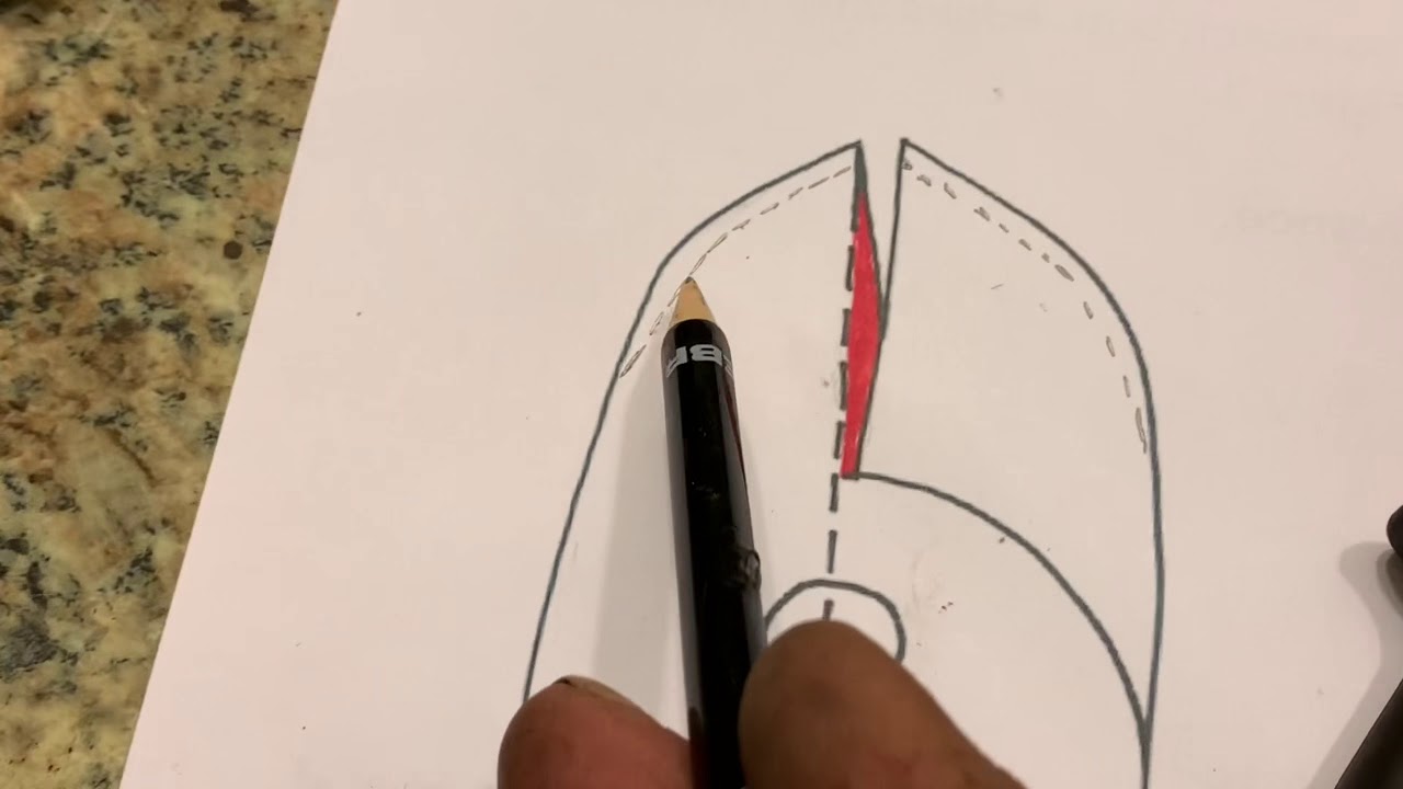 Wire cutter image - YouTube