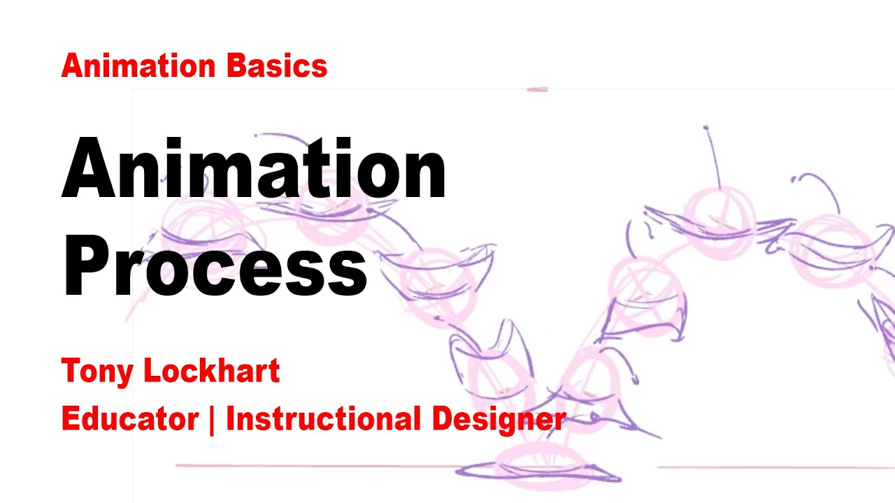 Animation Process - YouTube