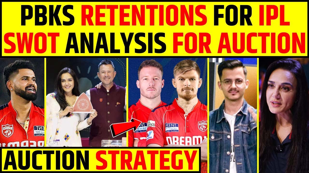 PBKS RETENTIONS FOR IPL 2026 | SWOT ANALYSIS FOR AUCTION | AUCTION ...