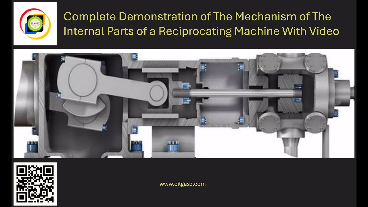 Complete demonstration of the mechanism of the internal parts of a ...