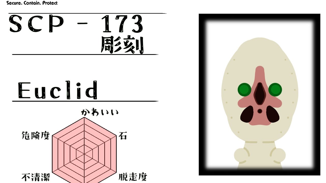 【Jelly財団】 SCP-173解説動画 【イベント用】 - YouTube