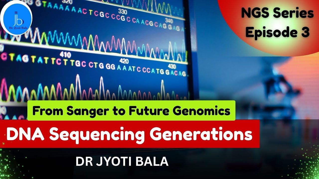Generations of Sequencing | 1st to 4th Gen | Beginner-Friendly Tutorial #NGS #genomics - YouTube