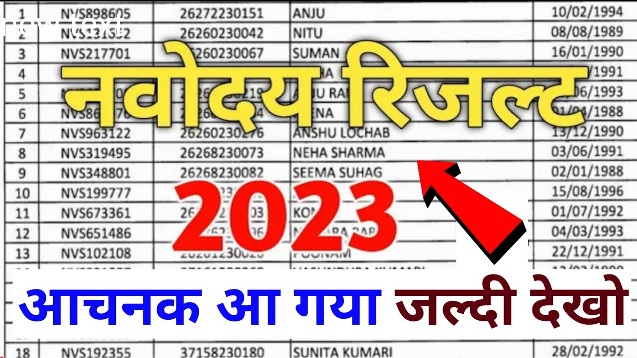 jnv entrance exam result 2023 class 6 | navodaya result 2023 class 6 ...