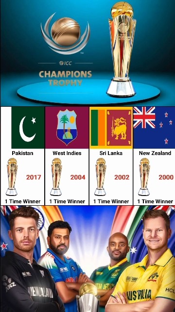 Winners Of Champions Trophies 💥💥 | #championstrophy2025 #cricket # ...