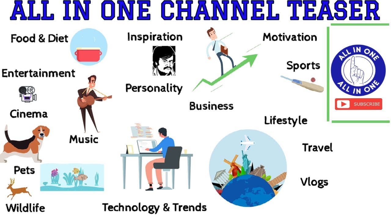 All in One Channel Teaser | Informative Vlogs Coming Soon | AIO | - YouTube