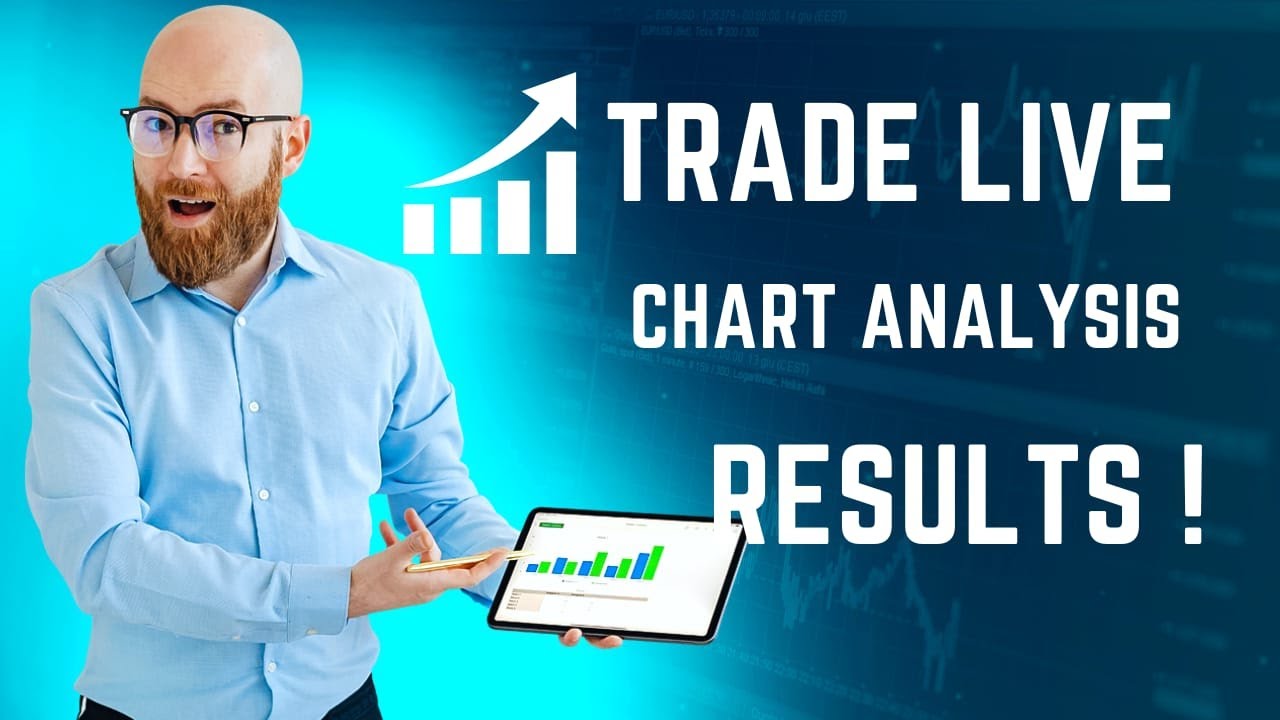 Think Like A Trader - Join Me Live!! - YouTube