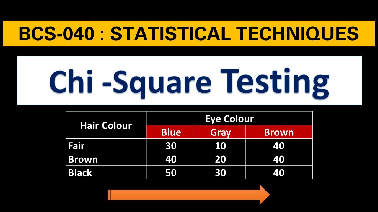 ch-square testing | bcs040 bcs-040 | test of significance | bcsl044 ...