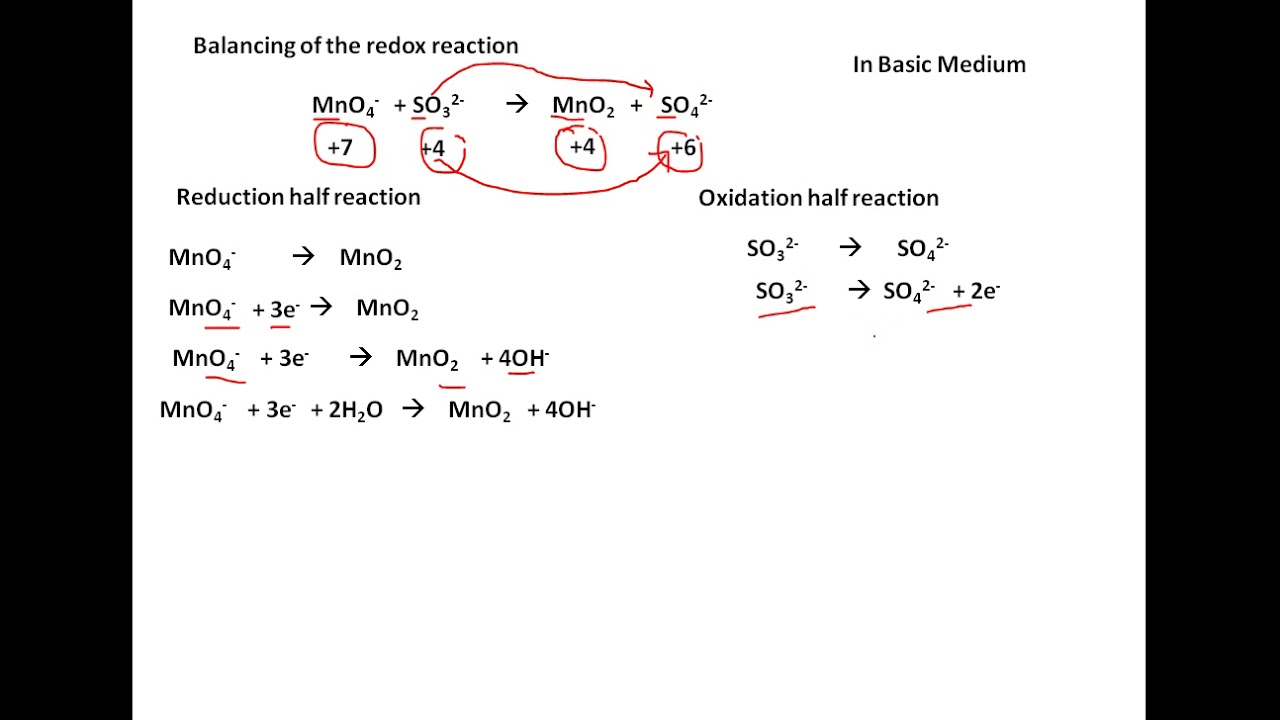 #balancingchemicalequations of the #redox reaction In #basic #medium m ...