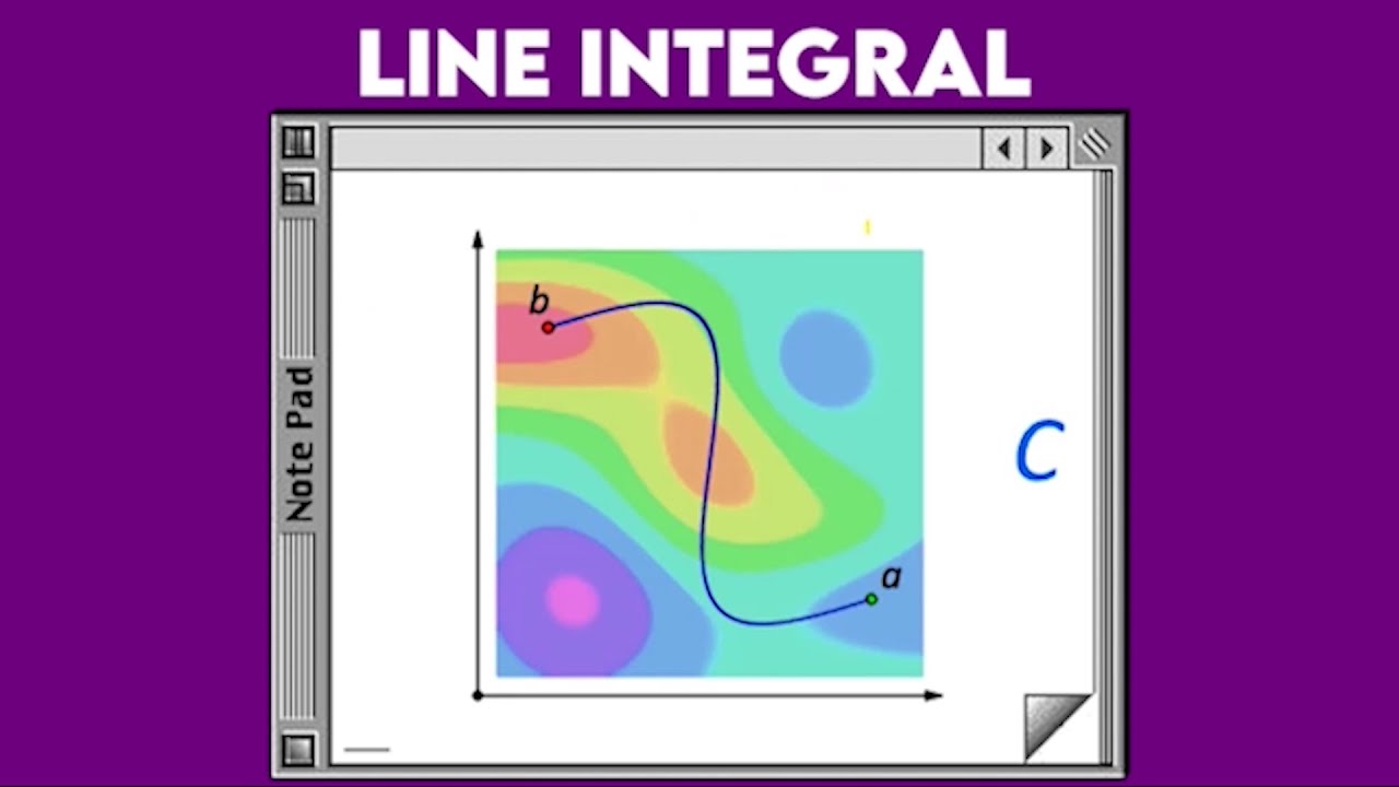 LINE INTEGRAL - YouTube