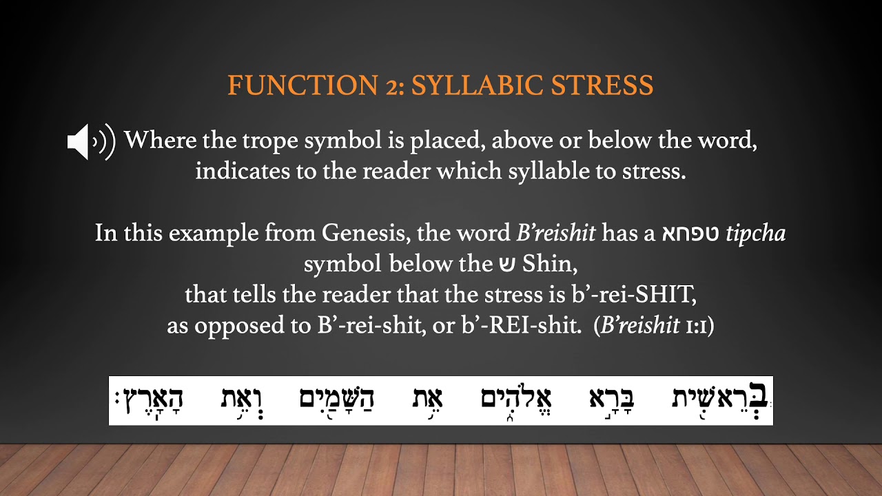 Torah Trope Symbols And Names