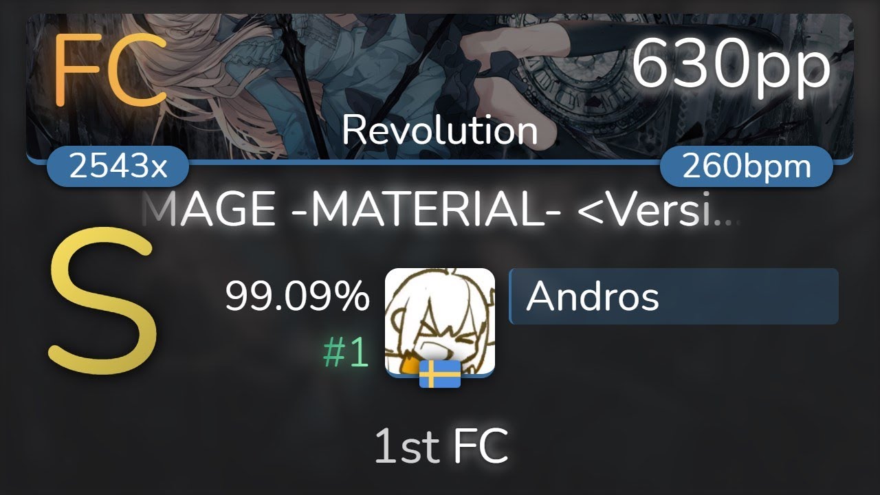 [7.71⭐] Andros | Tatsh - IMAGE -MATERIAL- Version 0 [Revolution] 99.09% ...
