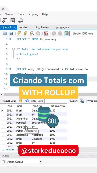 Criando Totais com WITH ROLLUP no SQL | #sql - YouTube