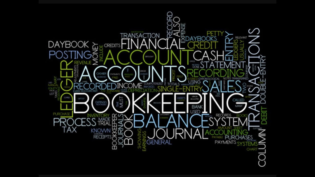 INTRODUCTION TO ACCOUNTS +1 COMMERCE - YouTube