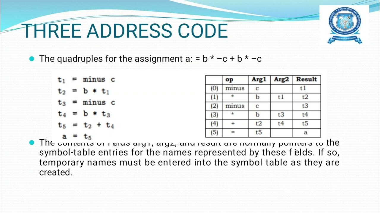 three address code - YouTube