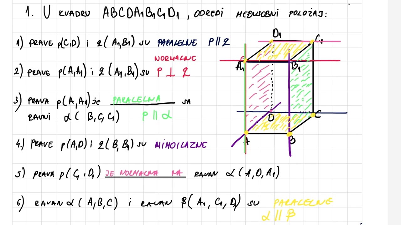 Tačka, prava i ravan. Medjusobni odnosi - YouTube