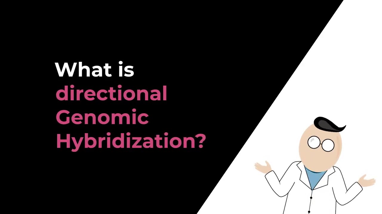 What is dGH? - YouTube