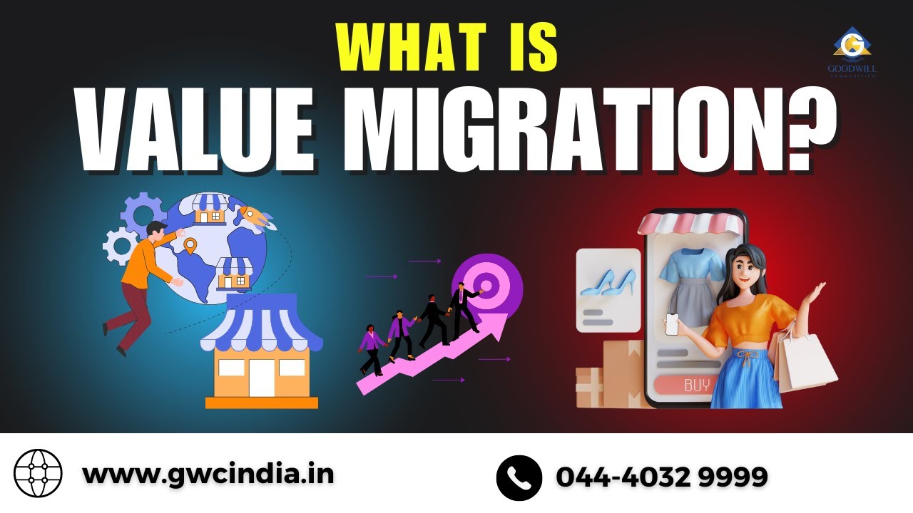Value Migration Explained: How Markets Shift & Why It Matters # ...