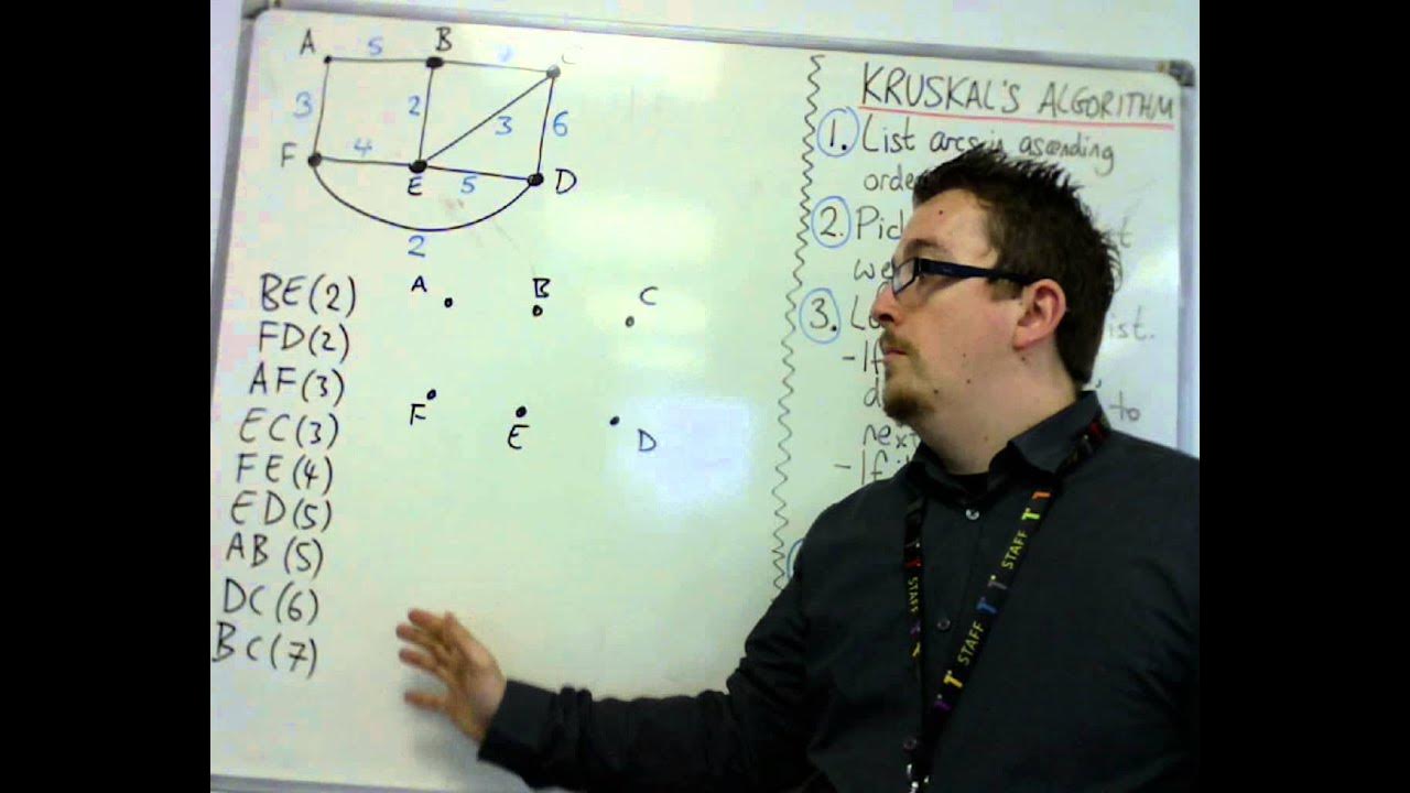 AQA Decision 1 4.01b Kruskal's Algorithm: a second example - YouTube
