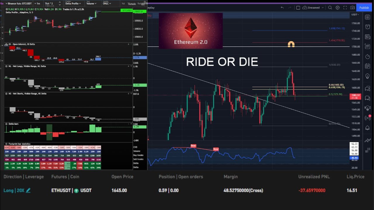 LIVE CRYPTO TRADING WITH FOOTPRINT CHARTS (EXOCHARTS) - YouTube