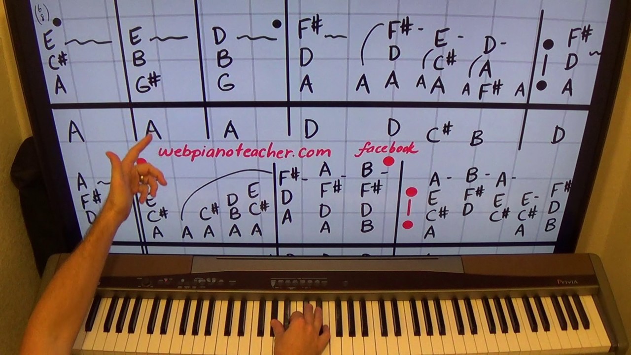 70s Music Piano Lesson - Live Version - YouTube