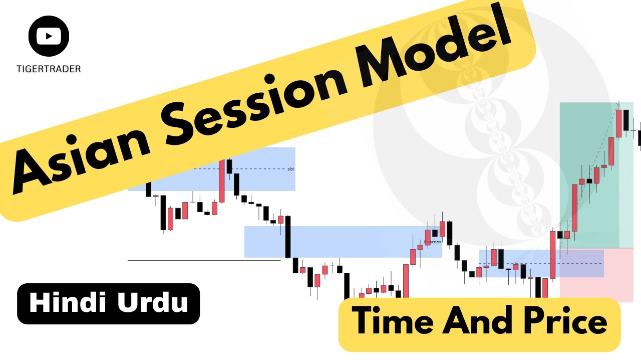 Asian Session Model | Time And Price Theory | ICT Concepts - YouTube